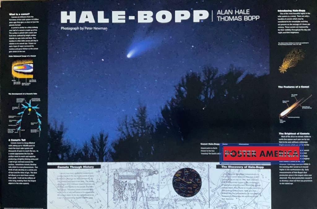 Hale Bopp Comet With Historical Excerpts Vintage 1997 Science Poster 2 Posteramerica