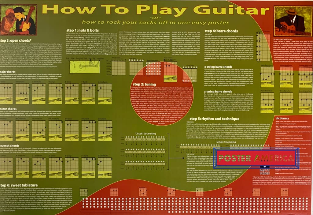 How to Play Guitar Instructional Poster 24 x 35 – PosterAmerica