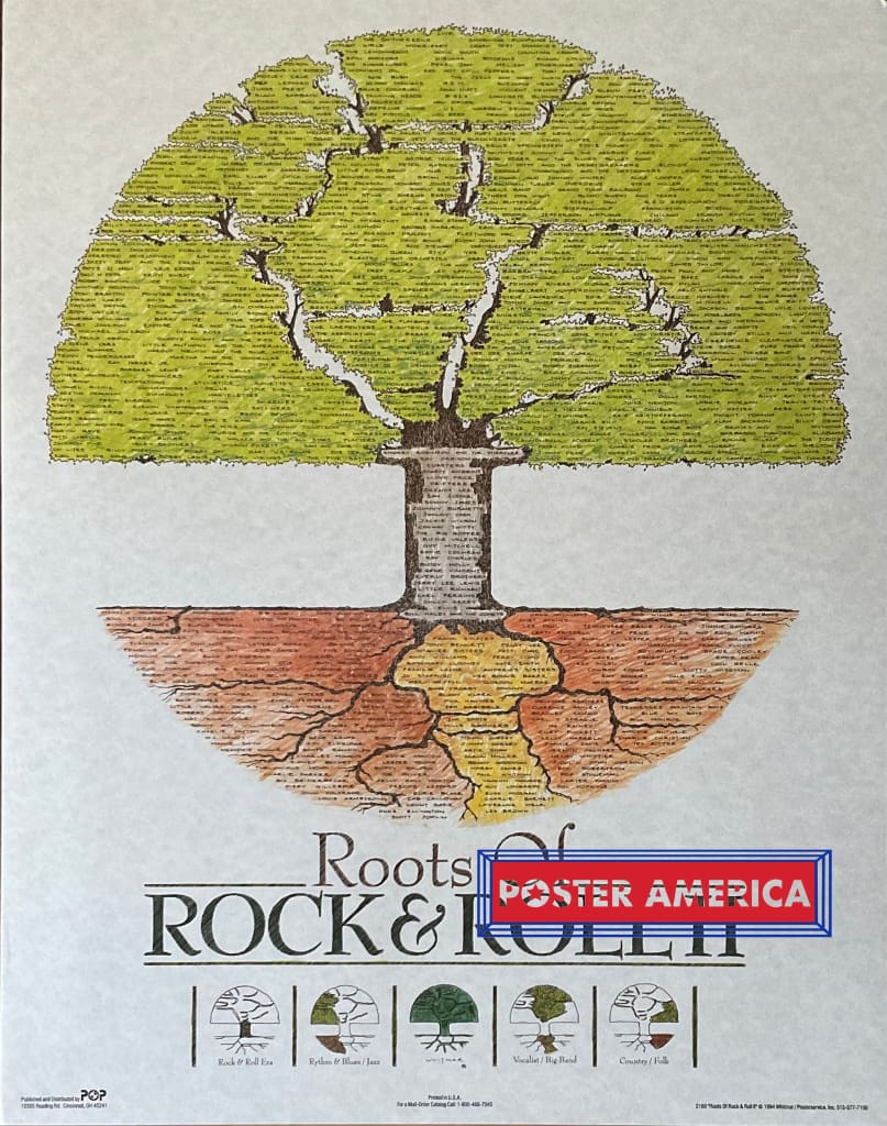 Roots of Rock and Roll Poster 22 X 28 – PosterAmerica