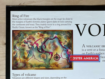 Volcanoes Eyewitness Wallcharts Hobby Poster 24 x 36 – PosterAmerica