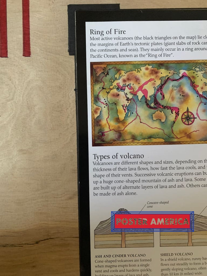 Volcanoes With History & Facts Science Poster 24 x 36 – PosterAmerica